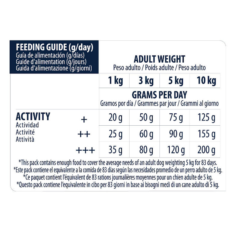 Advance Active Defense Mini Sensitive Salmón y Arroz pienso para perros | Tiendanimal