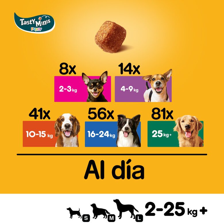 Pedigree Tasty Minis Premios Sabor Pollo para Perros Cachorros | Tiendanimal